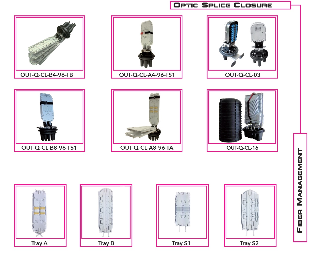 Fiber Management - Out Line - Optical Fiber Components